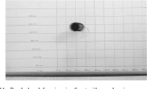 Figure 14 From Cooperative Hunting By Distributed Mobile Robots Based On Local Interaction
