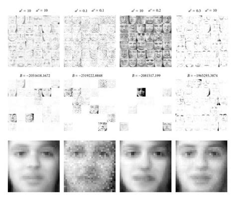 Templates Excitations For A Particular Example And The Download Scientific Diagram