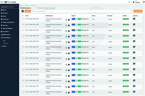 Notifications — Flexiwan Documentation