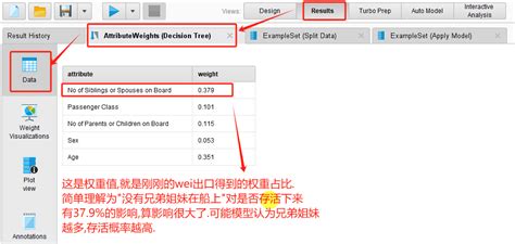 数据分析系列 ⑥rapidminer构建决策树泰坦尼克号案例含数据rapidminer导出示例数据 Csdn博客
