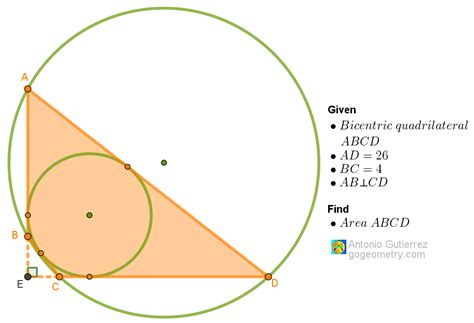 Geometry Problem 1578 Calculate The Area Of A Bicentric Quadrilateral With Perpendicular