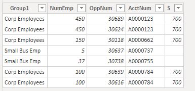 Powerbi Desktop Dax Sum Distinct Values By Groups Stack Overflow