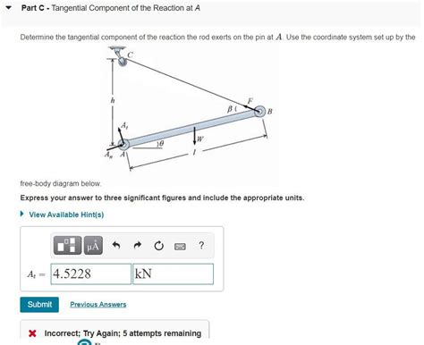 Solved Review Part A Angular Acceleration Of The Rod Chegg