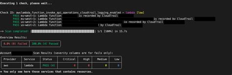Check Lambda Function Invoke In Cloudtrail Logging · Issue 2090 · Prowler Cloudprowler · Github