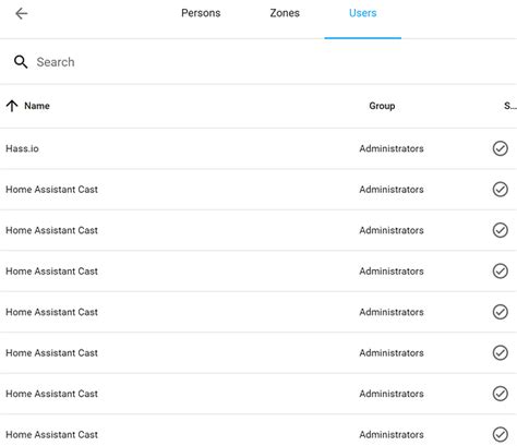Duplicate System Generated Users For Home Assistant Cast