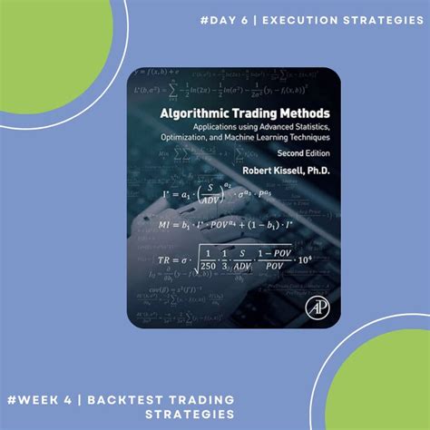 Quantinsti On Linkedin Executionstrategies Algotrading Learntotrade