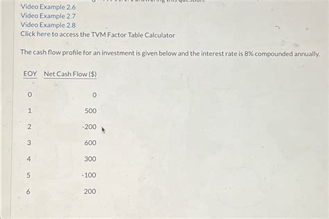 solved video example 2 6video example 2 7video example
