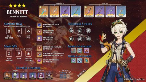 Bennett Farming Impact Save Building Quick Games Anime
