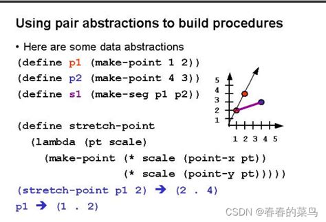 mit 6 001 structure and interpretation of computer programs sicp 学习笔记（三