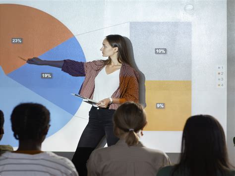 Class101 An Acclaimed Presentation Class