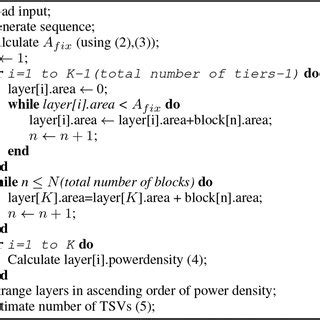 Algorithm 1 Proposed Partitioning Download Scientific Diagram