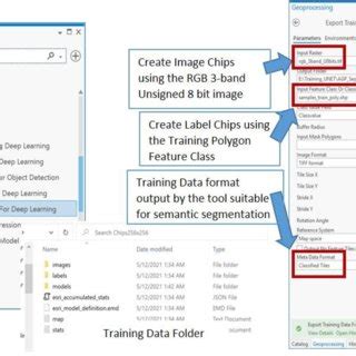 Link To Download The ArcGIS Pro Deep Learning Framework Installation Download Scientific