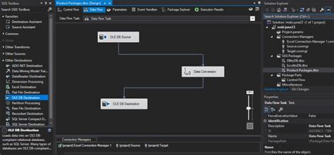 Sunil Pardeshi On Linkedin Ssisdeveloper Ssis Dataconversion Db