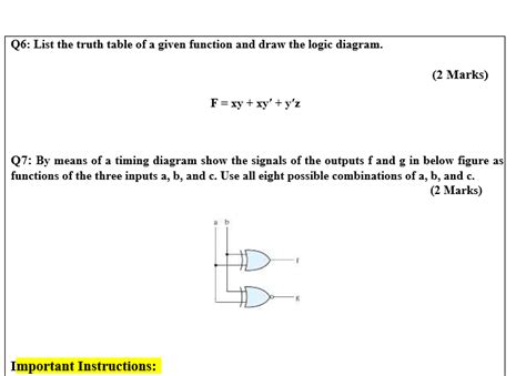 Solved Q List The Truth Table Of A Given Function And Draw Chegg