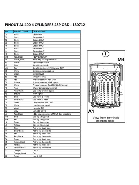Pinout Aj 400 4 Cylindres 48p Obd 180712 Pdf