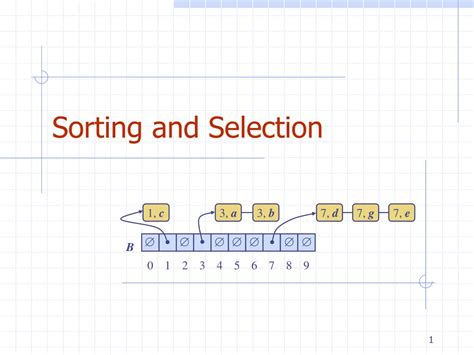 PPT Sorting And Selection PowerPoint Presentation Free Download ID 4444076