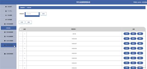 Django学生成绩管理系统源码mysql论文基于django的学分管理论文 Csdn博客