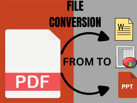 Pdf File Conversion To Many Types Like Word Or Others And Opposite Upwork