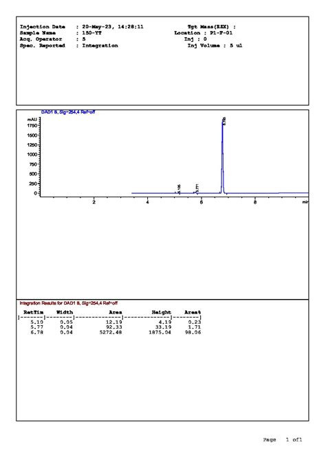 Buy RAD-150 (TLB-150) - UK Next Day Delivery.
