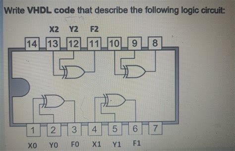 Solved Write Vhdl Code That Describe The Following Logic