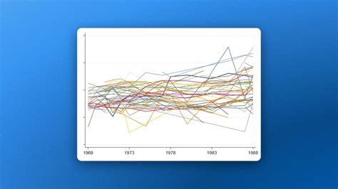 Statacorp Llc On Linkedin 1 Item Has Been Added To Your Cart