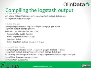 Log Monitoring With Logstash And Icinga PPT