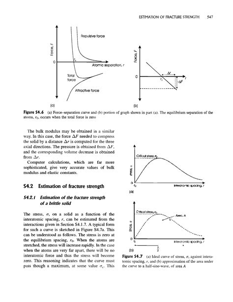 Force Separation Curves Big Chemical Encyclopedia