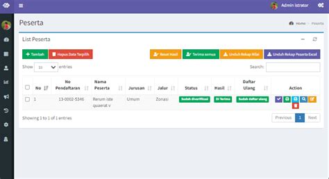 Download Aplikasi PPDB Sekolah Lengkap Dengan Codeigniter Sahretech