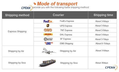 SBR Linear Rail 2pcs SBR30 25mm Linear Rail Any Length Guide Rail 4pcs SBR30UU Slide Block For