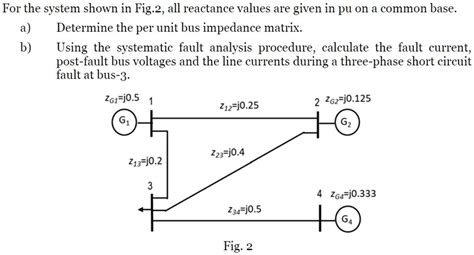 Get Answer For The System Shown In Fig2 All Reactance Values Are