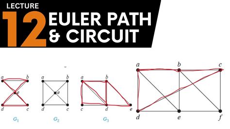 Euler Path And Circuit In Discrete Mathematics Youtube