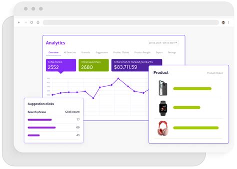 Retail Data Annotation Services Mindy Support Outsourcing