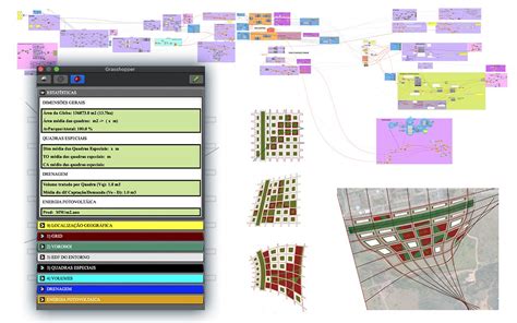 Making Your Grasshopper Definitions Useable By Anyone Grasshopper