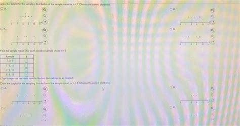Draw The Dotplot For The Sampling Distribution Of Chegg