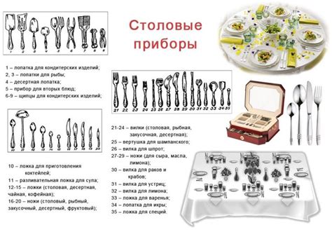 Разновидности столовых приборов — Полезные советы | What to cook, 10 ...