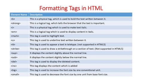Unit 2 Hypertext Markup Language And Cascading Style Sheets Ppt Free Download