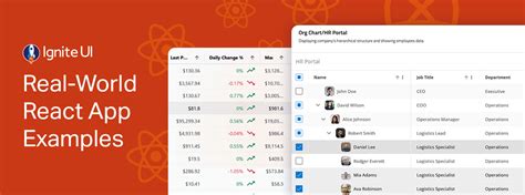5 React Grid Examples That Will Transform Your Next Project