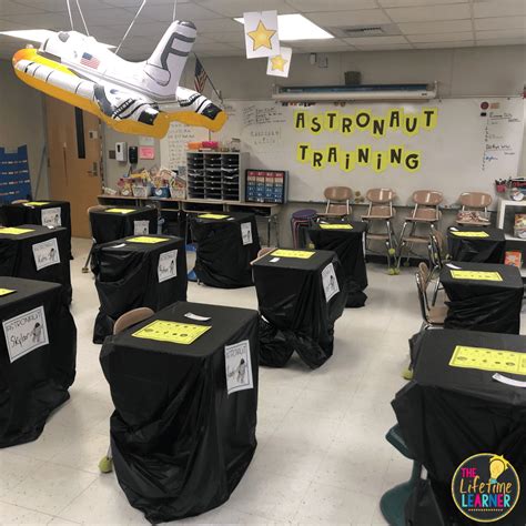 Transform Your Classroom With These 5 Exciting Decoration Ideas Classroom Transformations