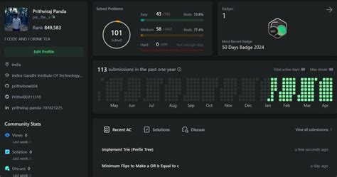Day 99 C Solved Trie Tree Problem Prithviraj Panda Posted On The Topic Linkedin