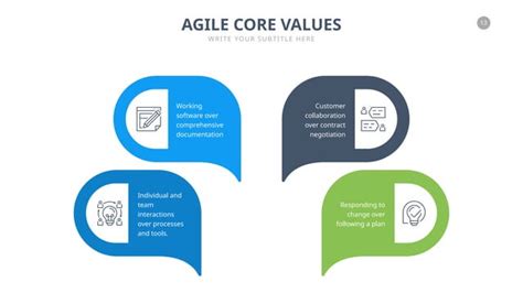 agile slides powerpoint template اجليزي يمكن تحويله للعربي pptx