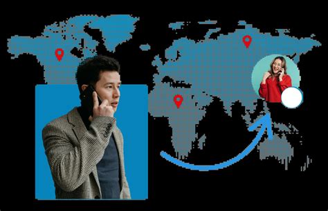 How To Call Guyana 592 Country Code Guide And Tips