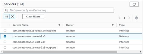 Connect Rds Mysql To Aws Glue Integration Made Easy