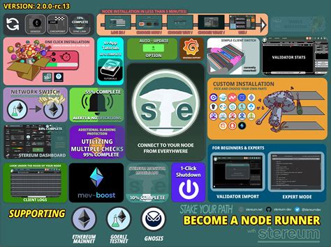 🍄 stereum ethereum node 2 0 0 rc 13 release 🍄 r ethereum