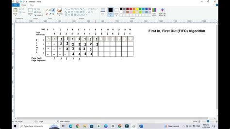 First In First Out Fifo Algorithm Youtube