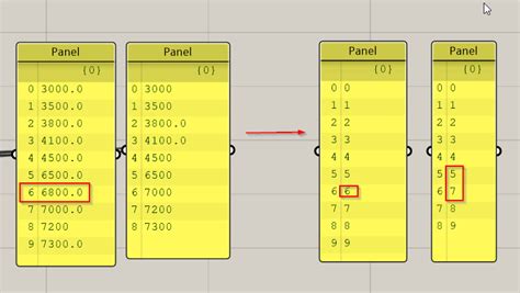 Creation New Set Of Numbers Grasshopper Mcneel Forum