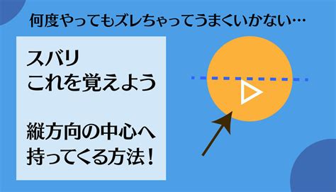 ズバリこれを覚えれば解決CSSで要素を縦の真ん中に持ってくる方法 水の城