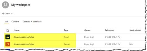Demystifying Power Bi — Report Types And File Formats Bits2bi