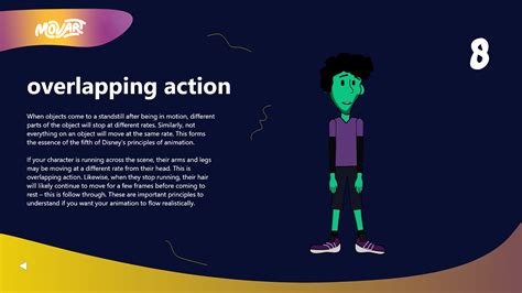 The Animation Principles Interactive Advertising On Behance