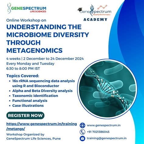 Genespectrum Life Sciences