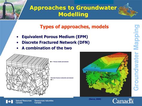 Ppt Groundwater Modelling From Geology To Hydrogeology Alfonso Rivera Chief Hydrogeologist